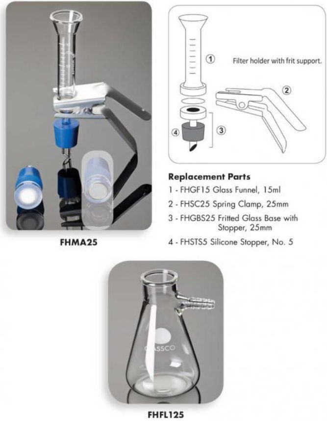 Special Buys from Fox Scientific, Inc.