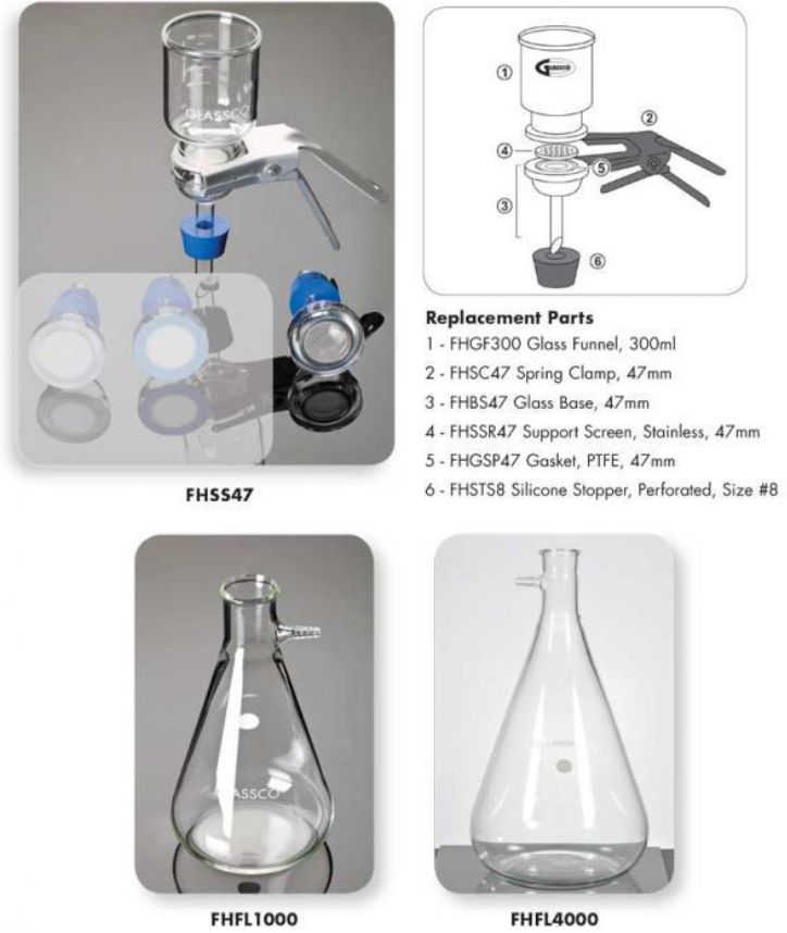 Special Buys from Fox Scientific, Inc.